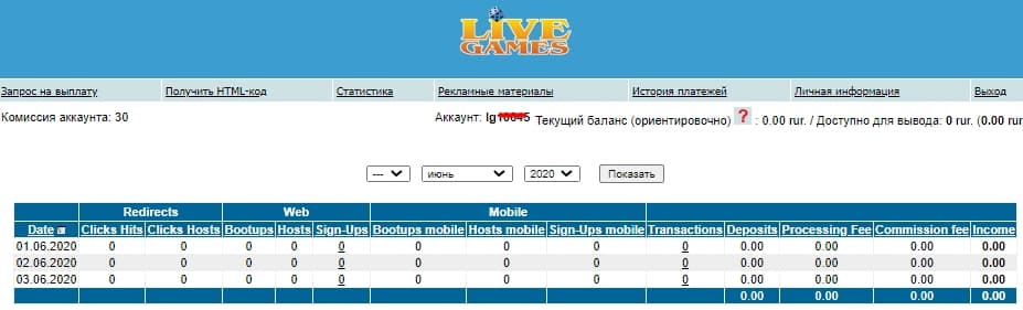 Livegames.ru – партнерская программа популярного онлайн-казино