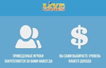 Livegames.ru – партнерская программа популярного онлайн-казино